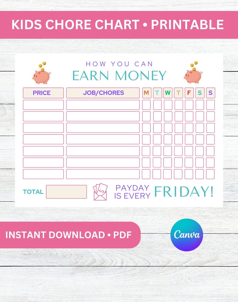 Kids Chore Chart, How to Earn Money Chart, Editable Allowance Chart for ...
