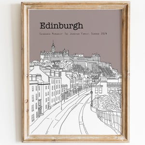 Personalized Edinburgh Art Print: Cityscape Travel Souvenir - Etsy