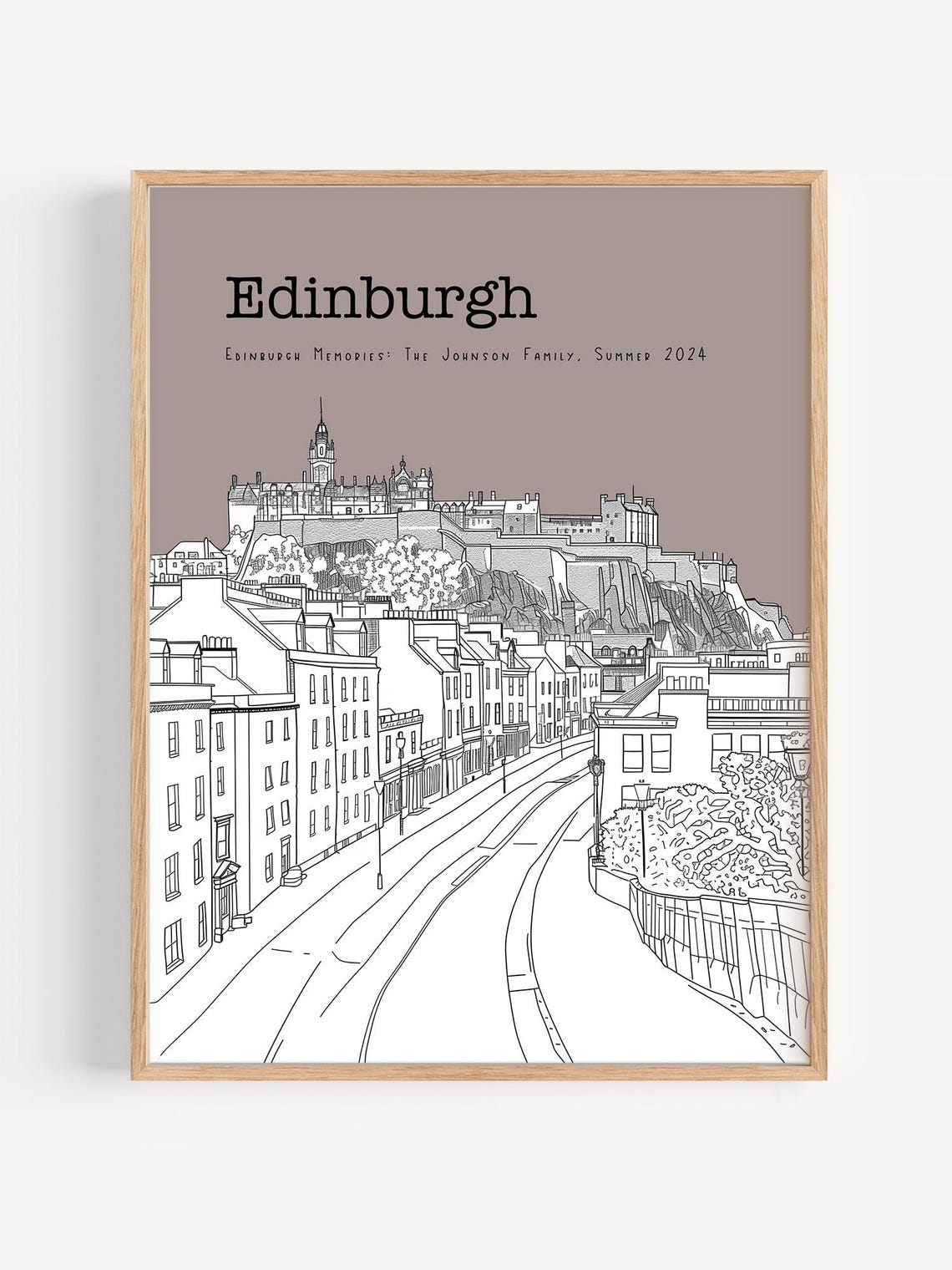 Personalized Edinburgh Art Print: Cityscape Travel Souvenir - Etsy