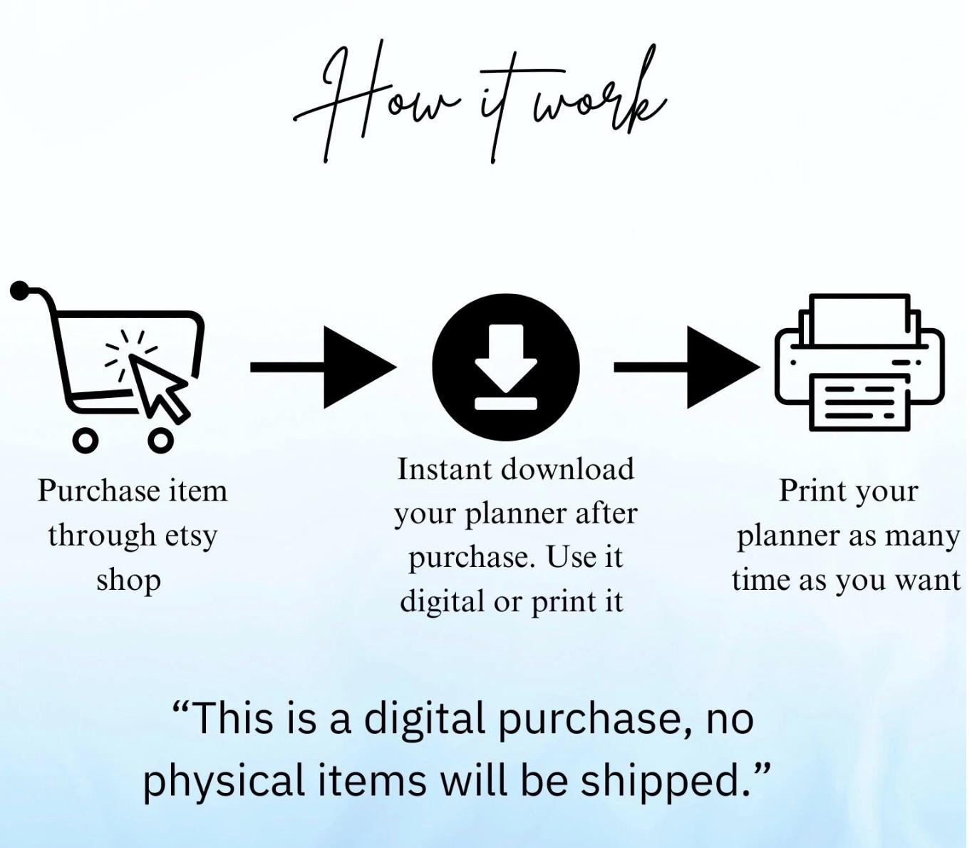 Ultimate Meal Planner: Your Key to Stress-free, Healthy Eating-plan ...