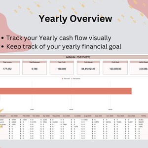 Ultimate Bookkeeping Spreadsheet,monthly Calendar,yearly Overview, Tax ...