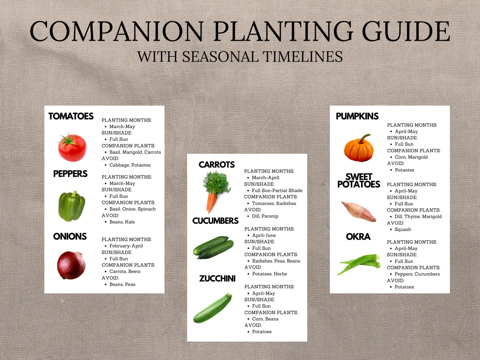 Companion Planting Guide, Garden Planting Chart, Plant Planner ...