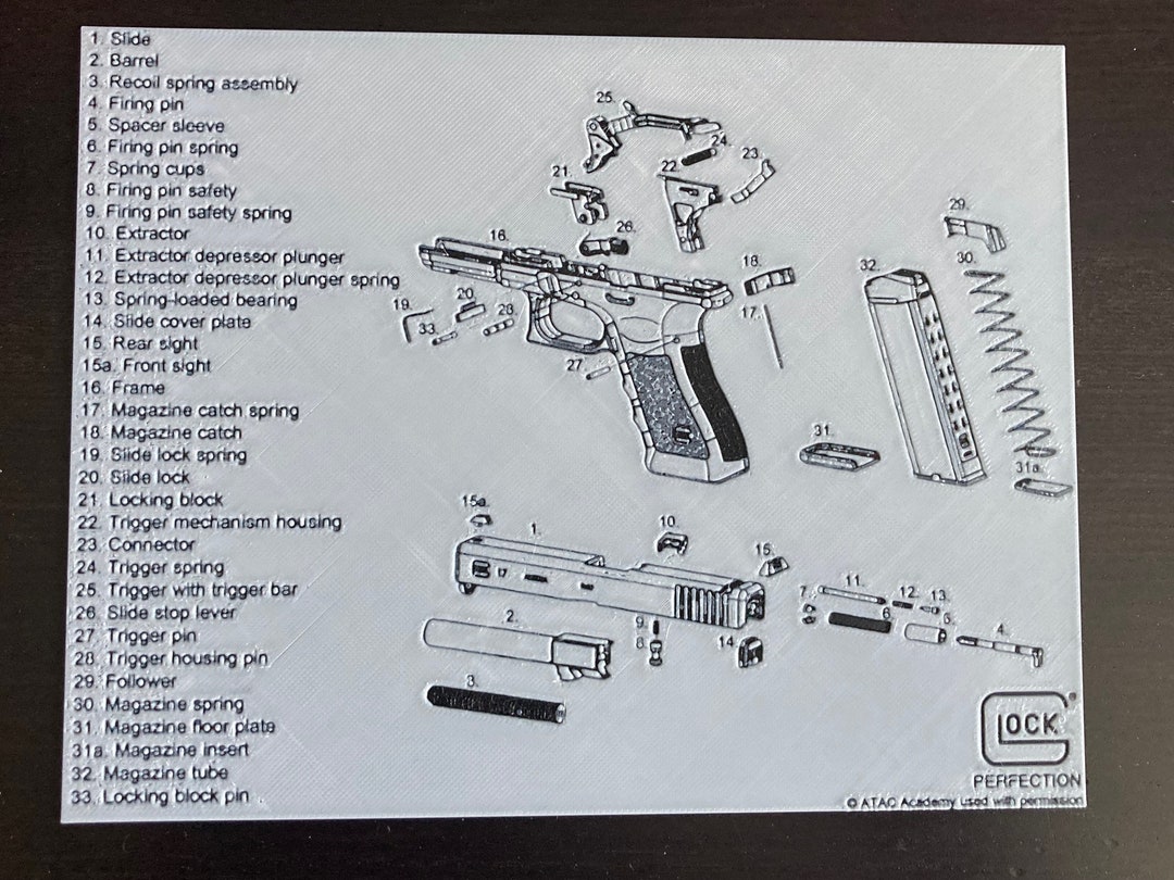Glock Blueprint/patent Wall Art - Etsy