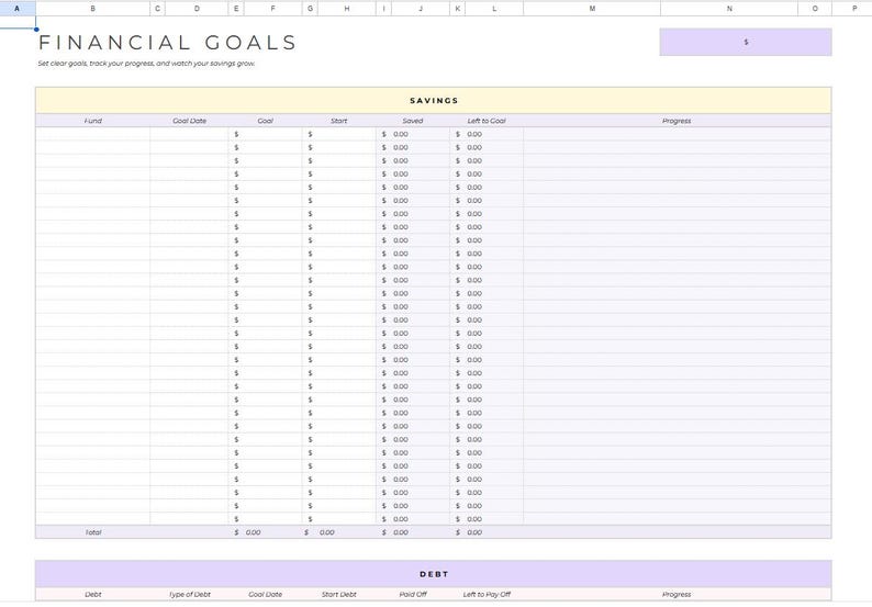 Budget Spreadsheet Google Sheets | Automated, Beginner-friendly Expense ...