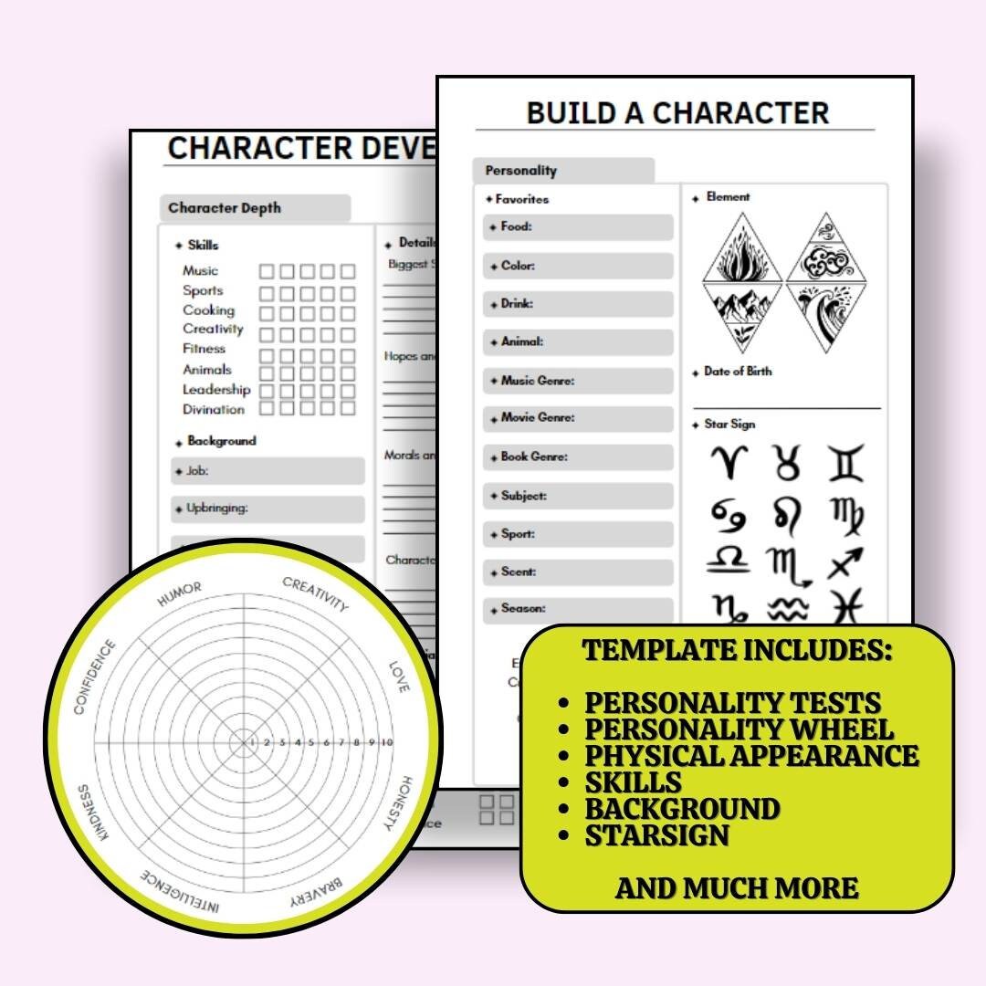 Character and Home Profile Template Sheets: Digital and Printable PDF ...