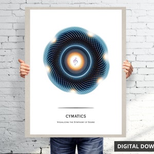 Cymatics Art Print: Visualizing the Symphony of Sound Hi-res 300dpi ...