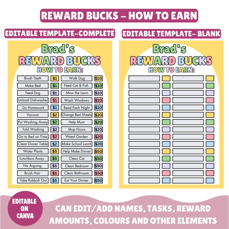Kids Reward Bucks, Editable Kids Reward Bucks, Printable, Mum Bucks ...