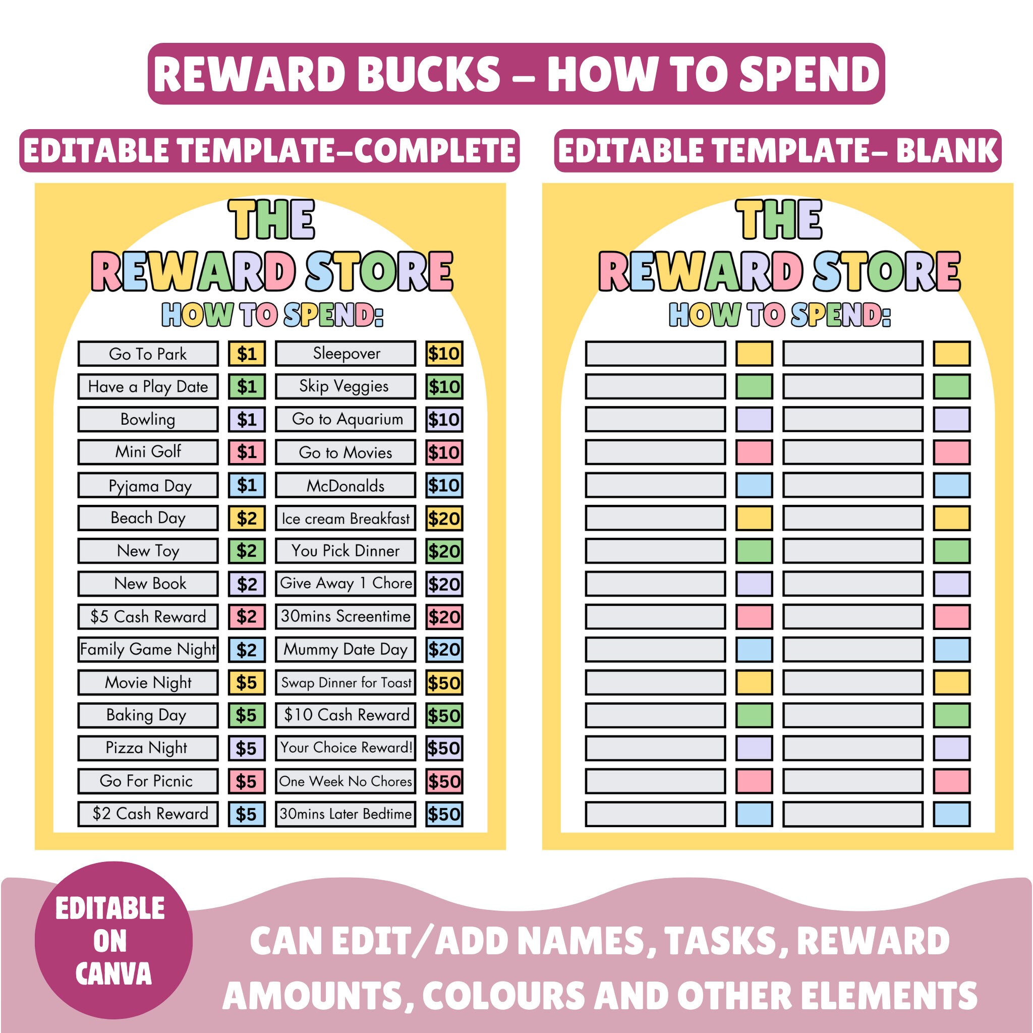 Kids Reward Bucks, Editable Kids Reward Bucks, Printable, Mum Bucks ...