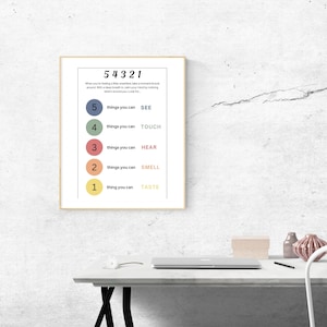 54321 Grounding Technique Poster: Mental Health CBT Tool (digital Print ...