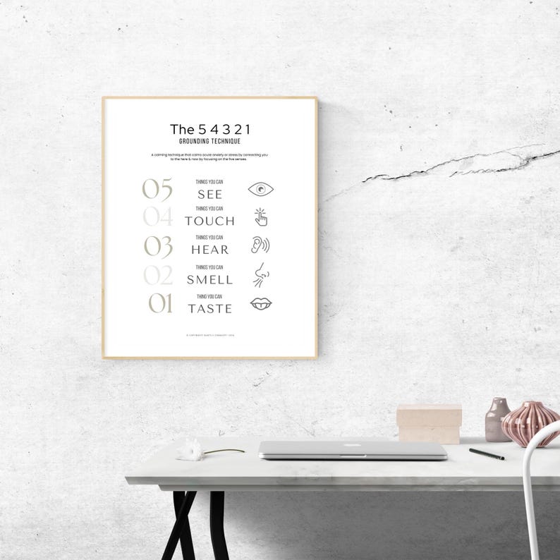 5,4,3,2,1 Grounding Technique Poster. Therapy Worksheet, Counseling ...