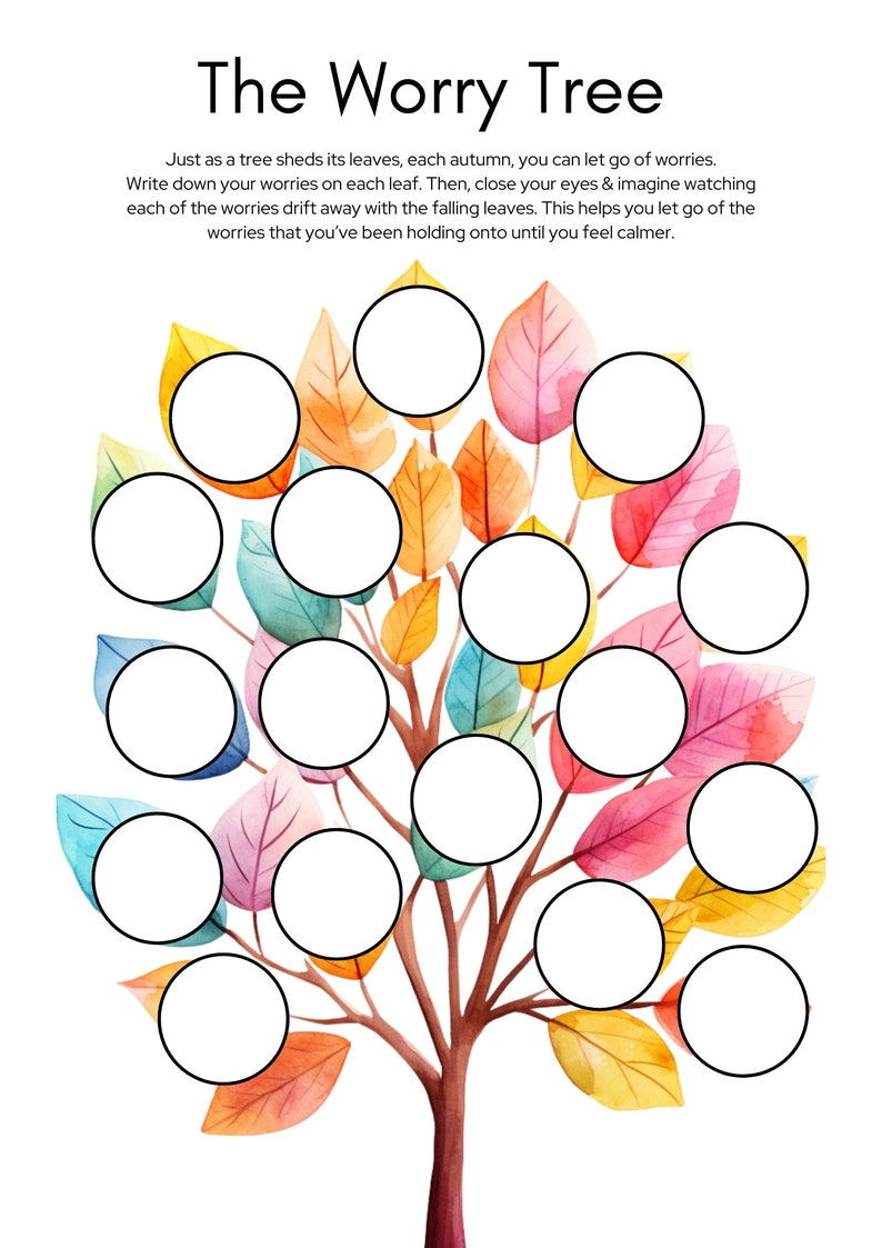 The Worry Tree Poster, Mental Health Poster, Therapy Tools, Counselling ...