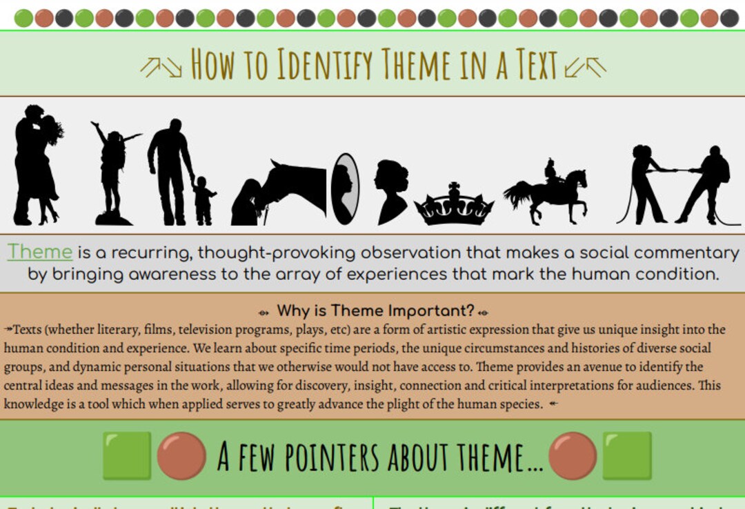 How to Identify Theme in a Text - Etsy