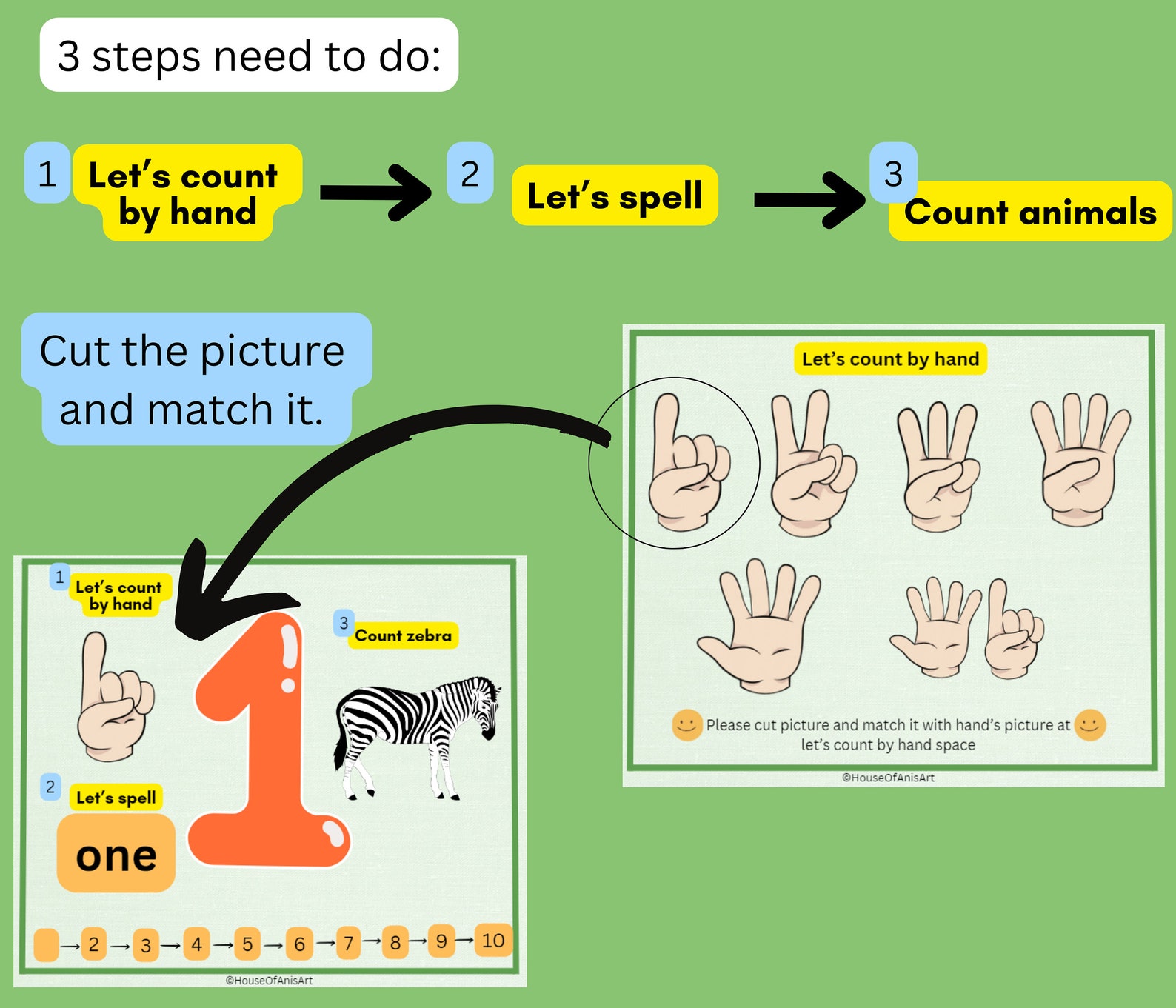 Preschool Busy Book Printable Toddler Number 1 to Number 10,montessori ...