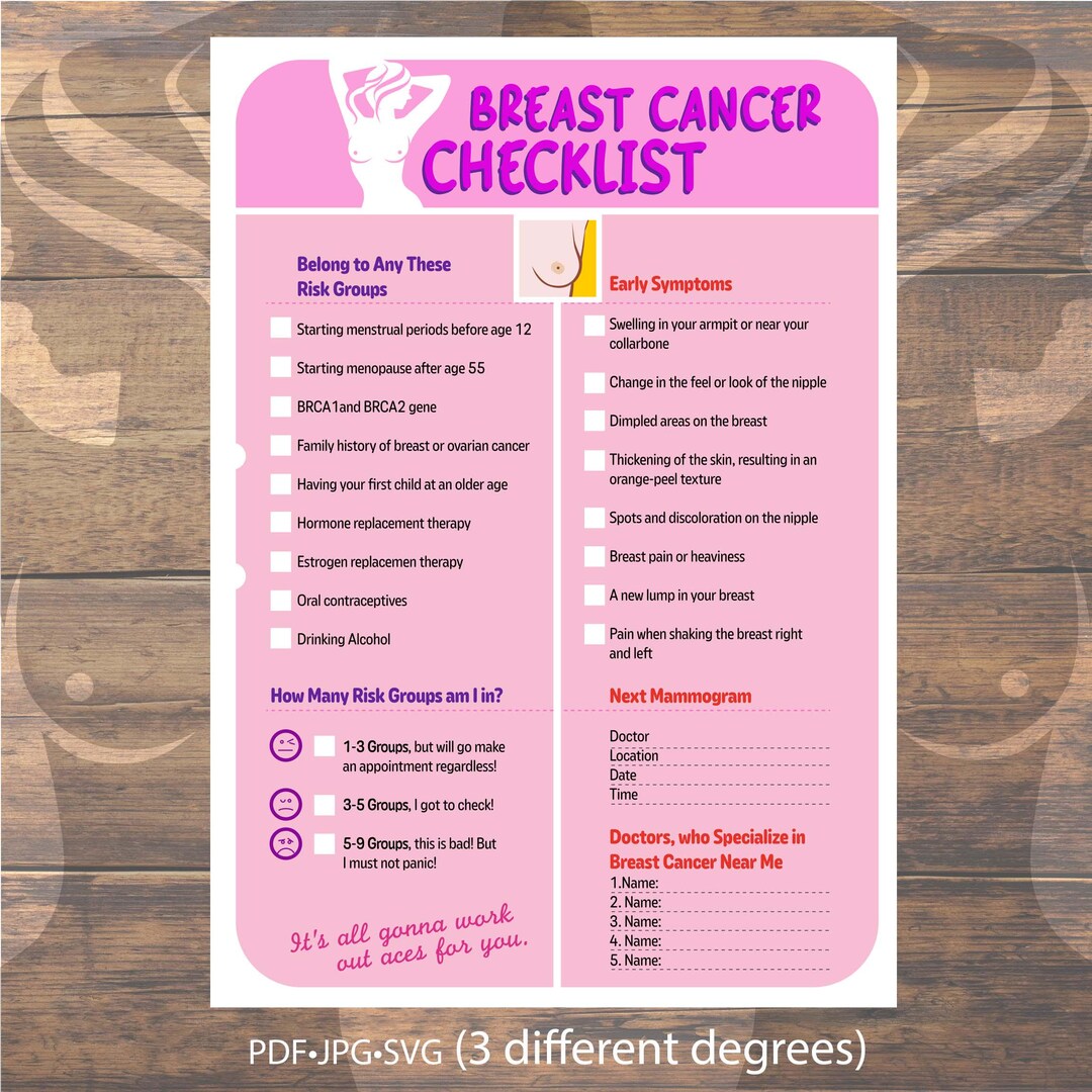 Breast Cancer Checklist Printable, Early Detection Symptom Tracker ...