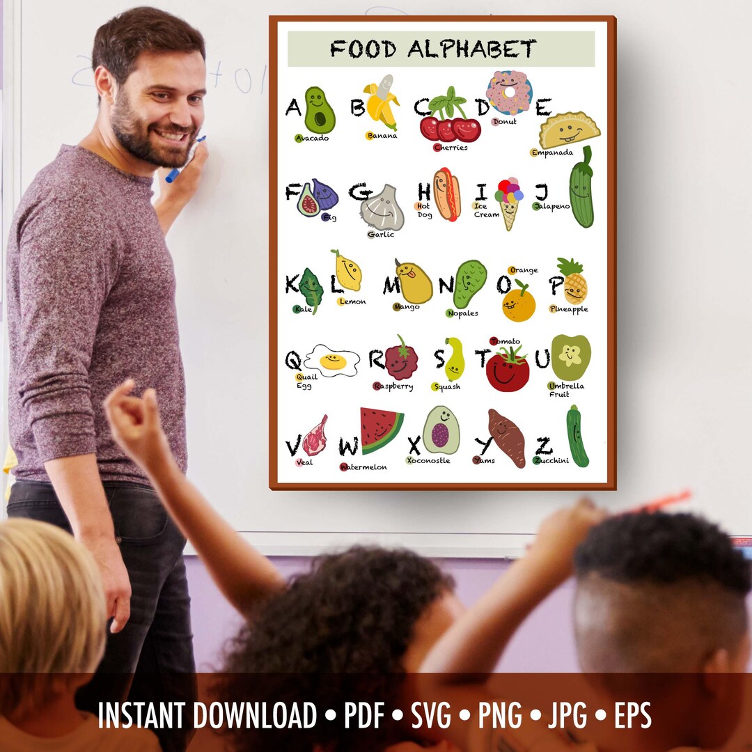 Food Alphabet Poster Printable, A-Z Fruits and Vegetables Chart ...