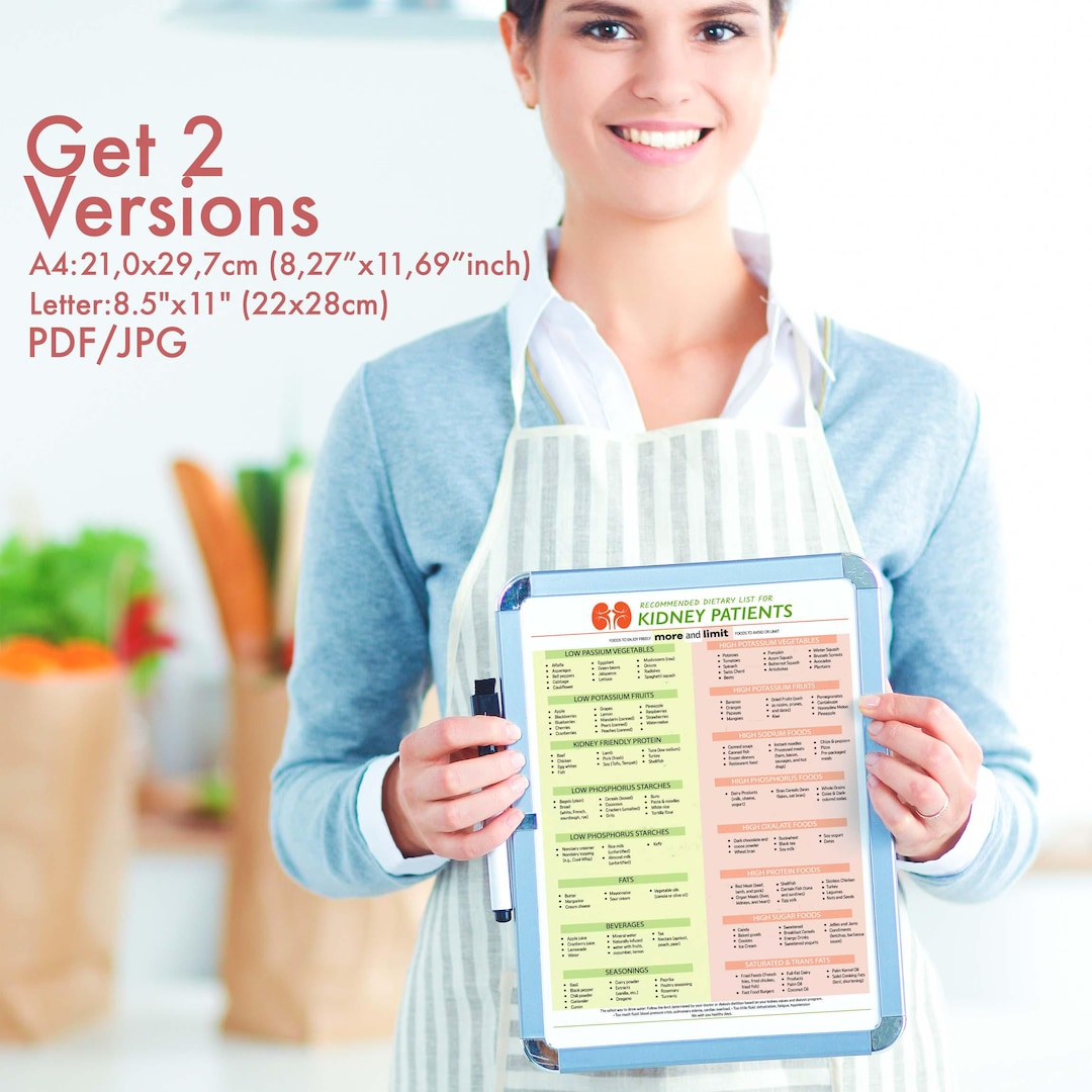 Kidney Food List, Renal Diet Chart Eat Limit Avoid, Kidney Nutrition ...