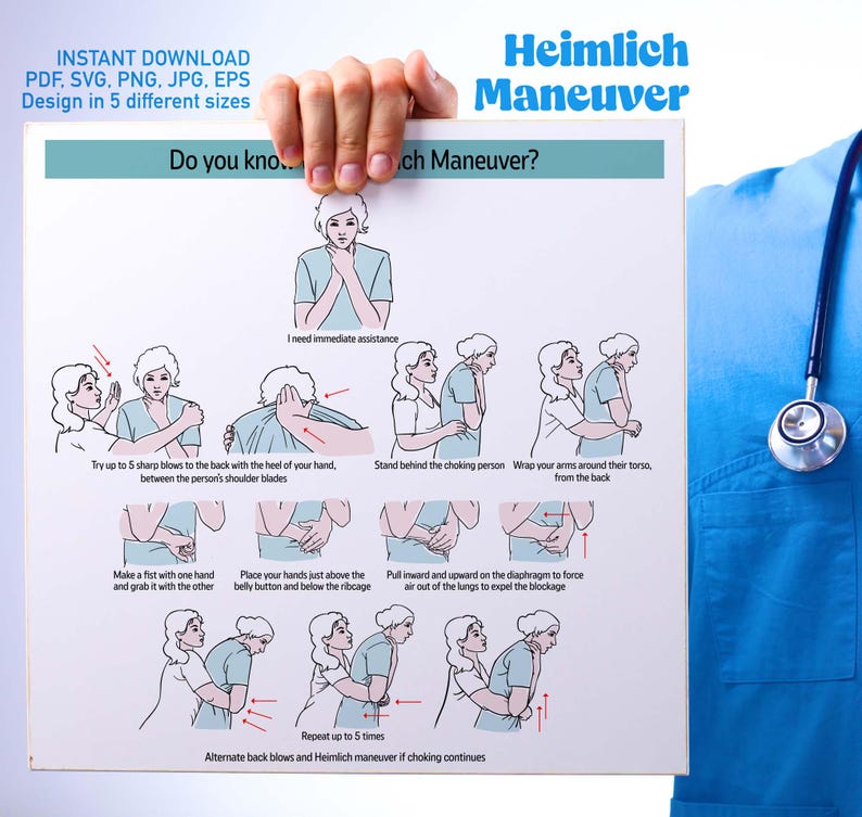 Heimlich Maneuver and Medical Alert Poster, Emergency Guide for Nursing ...
