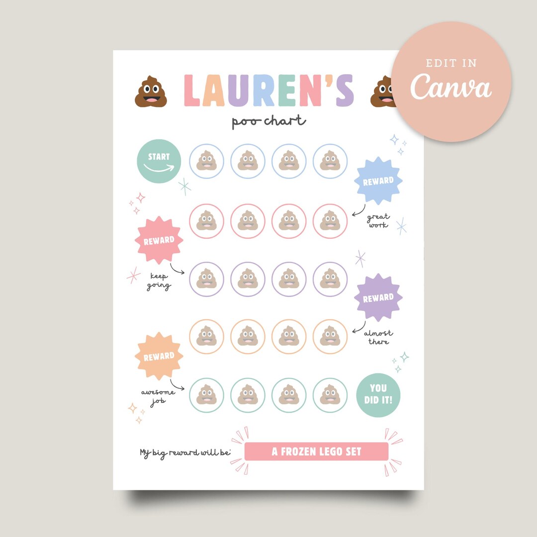Kids Poo Stool Potty Reward Star Progress Chart Printable Editable A4 ...