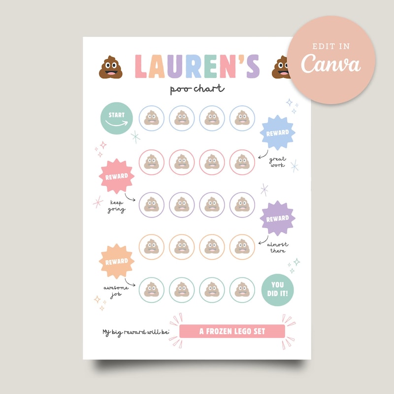 Printable Progress Chart Kids - Etsy