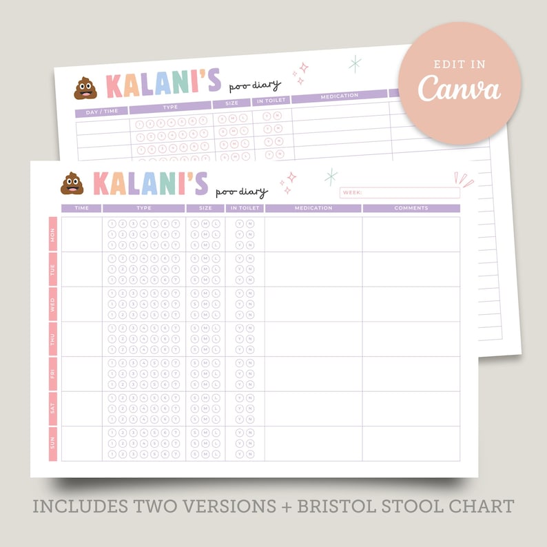 Kids Poo Stool Potty Chart Diary Record Printable Editable A4 Canva ...