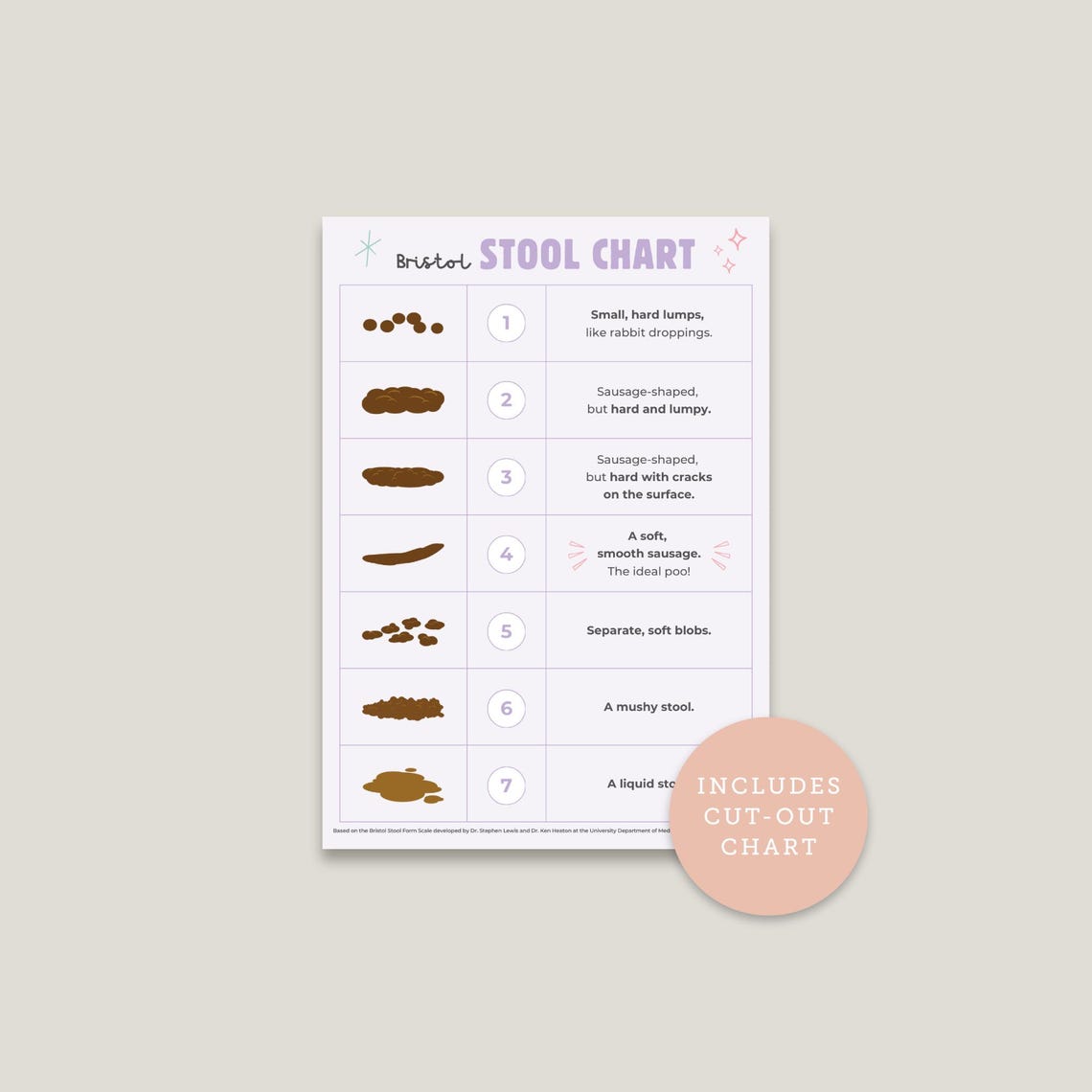 BUNDLE Kids Poo Stool Potty Reward Star Progress Chart + Diary Record ...