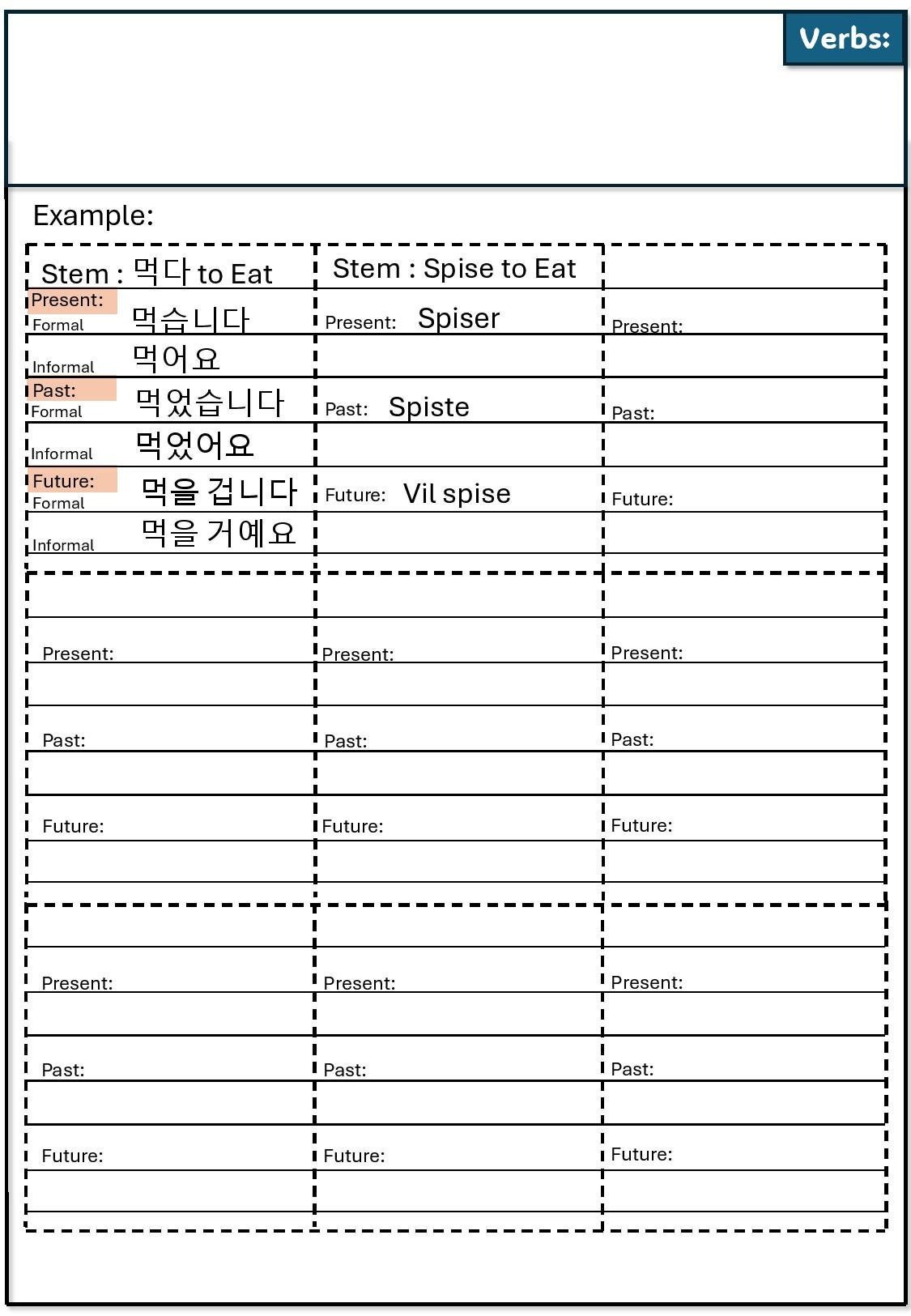 Language Learning Verbs Past Present And Future Worksheet Organiser
