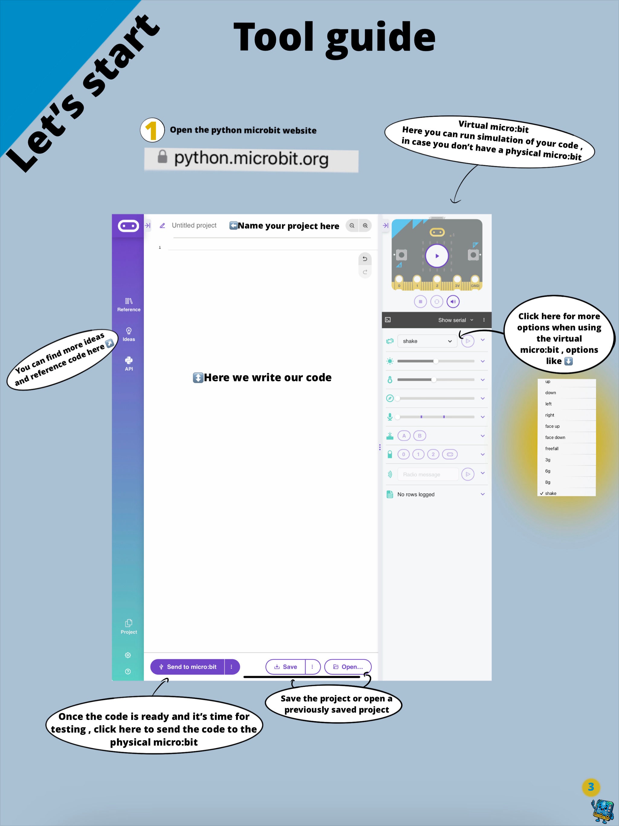 Microbit Python Coding Projects for Beginners - Etsy