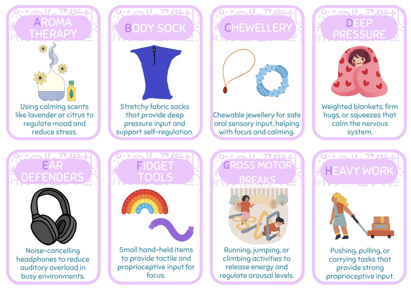 A–Z Sensory Regulation Tools & Strategies (PDF Download) - Etsy