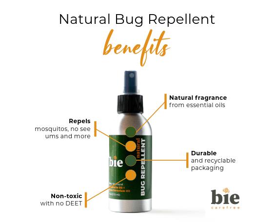 Natural Bug Spray, Repels Mosquitos, No See Ums, Gnats, Non-toxic, Zero ...