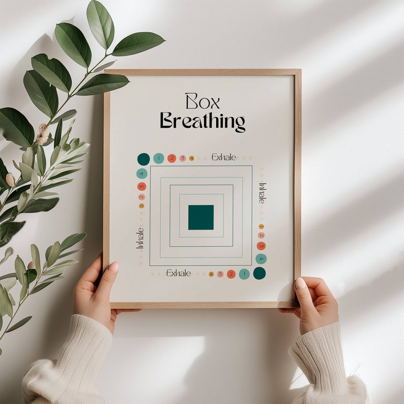 Box Breathing Print - Calm Down Corner, Square Breathing Poster, School ...