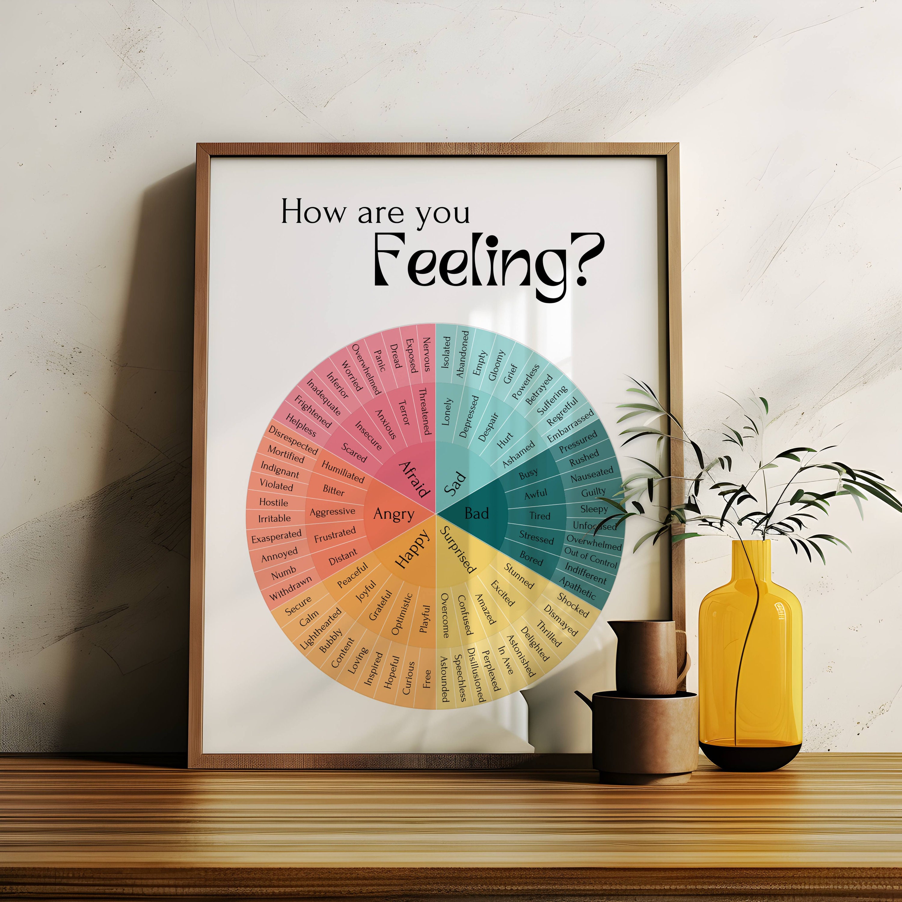 Feelings Wheel Print - Therapy, Mental Health Print, Psychoeducation ...