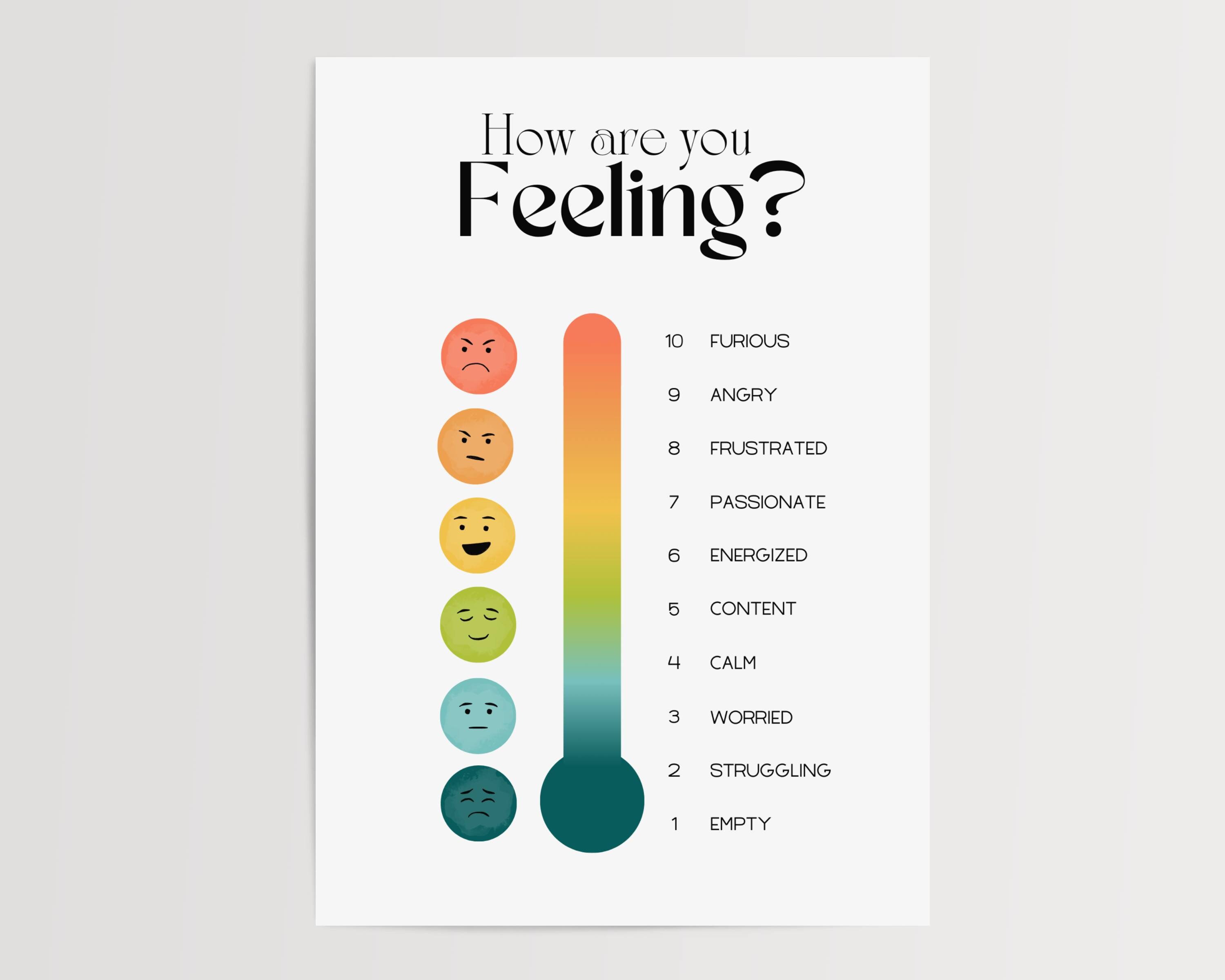 Feelings Thermometer Print - Emotional Self-regulation, Mood Meter ...