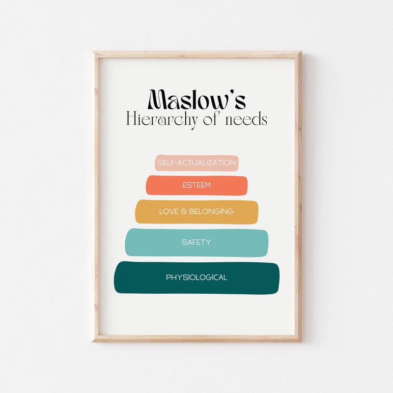 Maslow Before Bloom - Etsy
