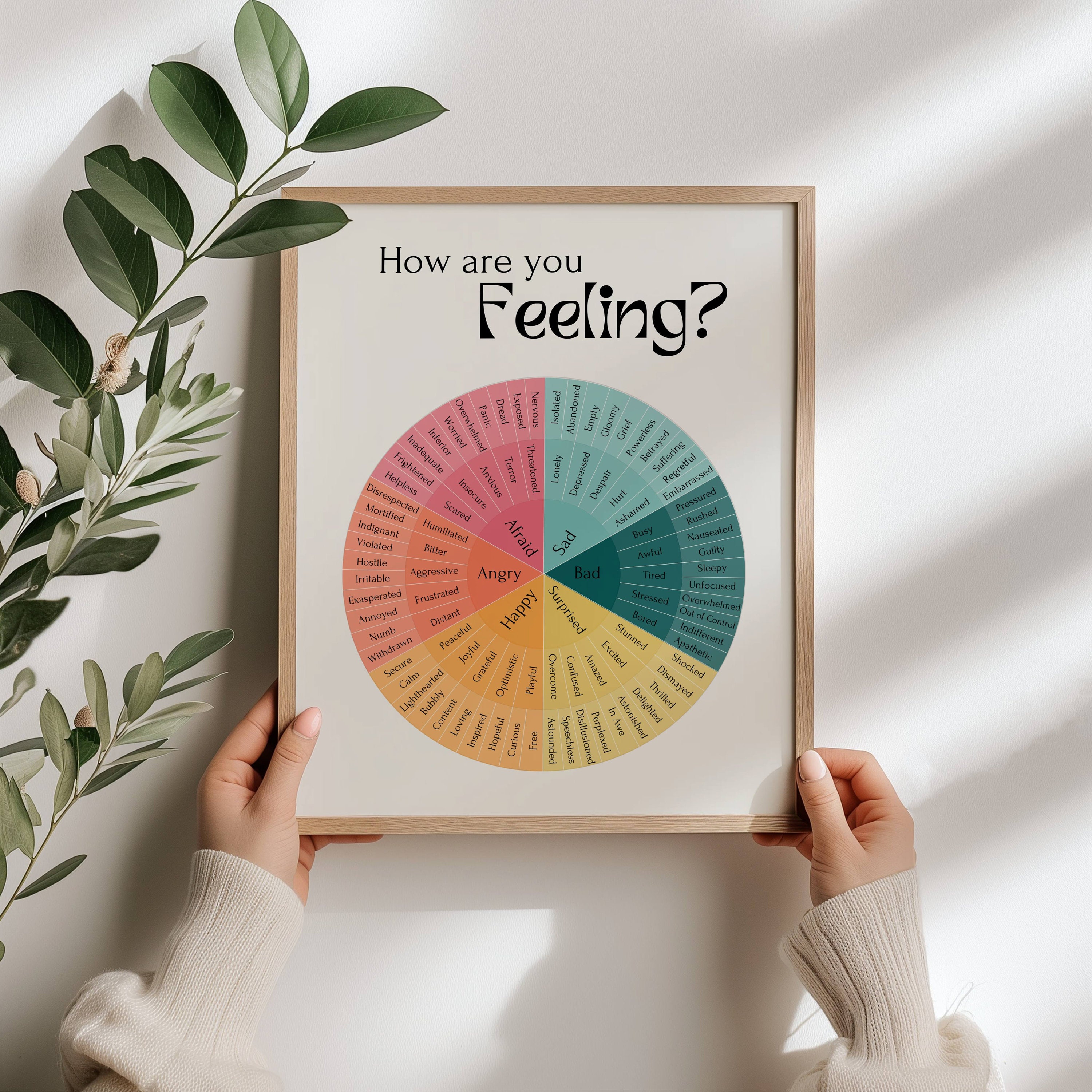 Feelings Wheel Print - Therapy, Mental Health Print, Psychoeducation ...