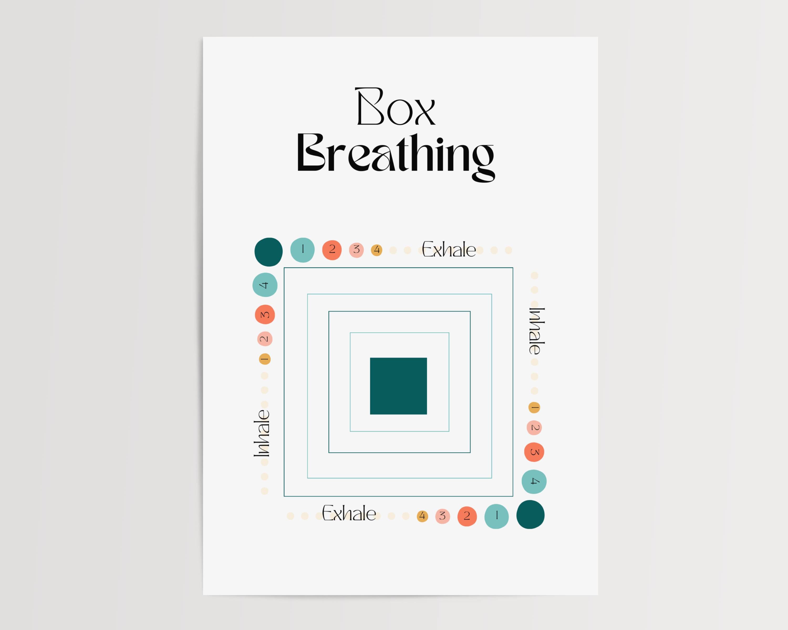 Box Breathing Print - Calm Down Corner, Square Breathing Poster, School ...