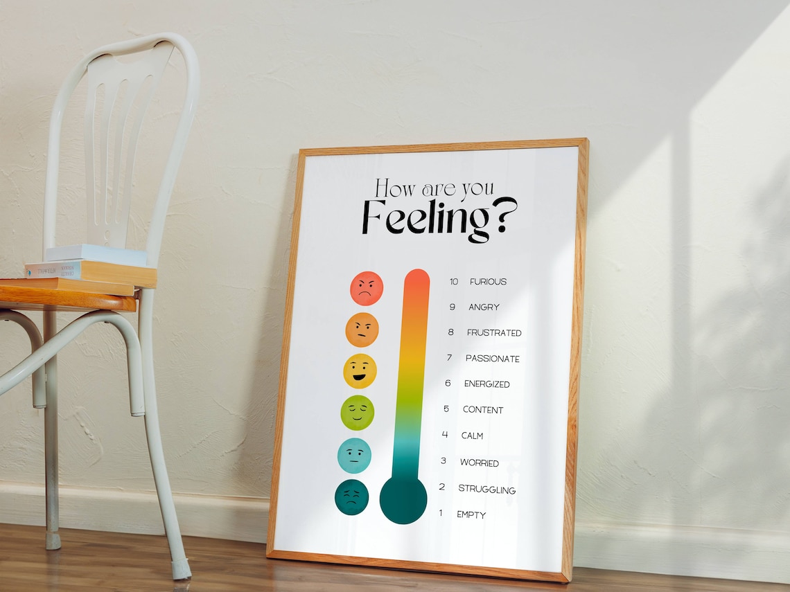 Feelings Thermometer Print - Emotional Self-regulation, Mood Meter ...