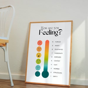 Feelings Thermometer Print - Emotional Self-regulation, Mood Meter ...