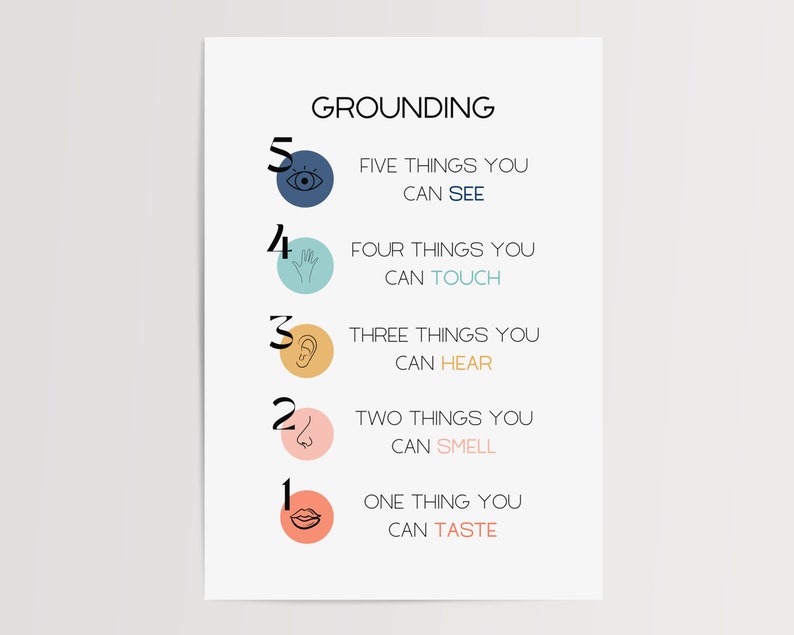 Grounding Technique Poster 5 Senses Grounding Exercise, Coping Skills ...