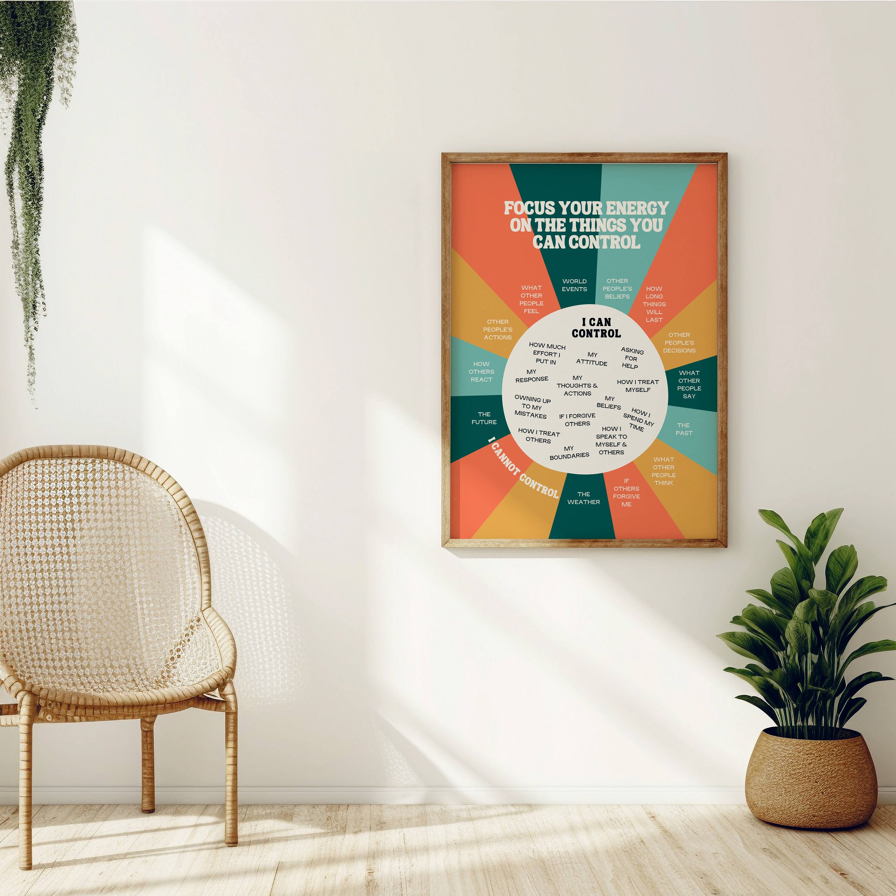 Focus on What You Can Control Print - School Counseling Poster, Circle ...