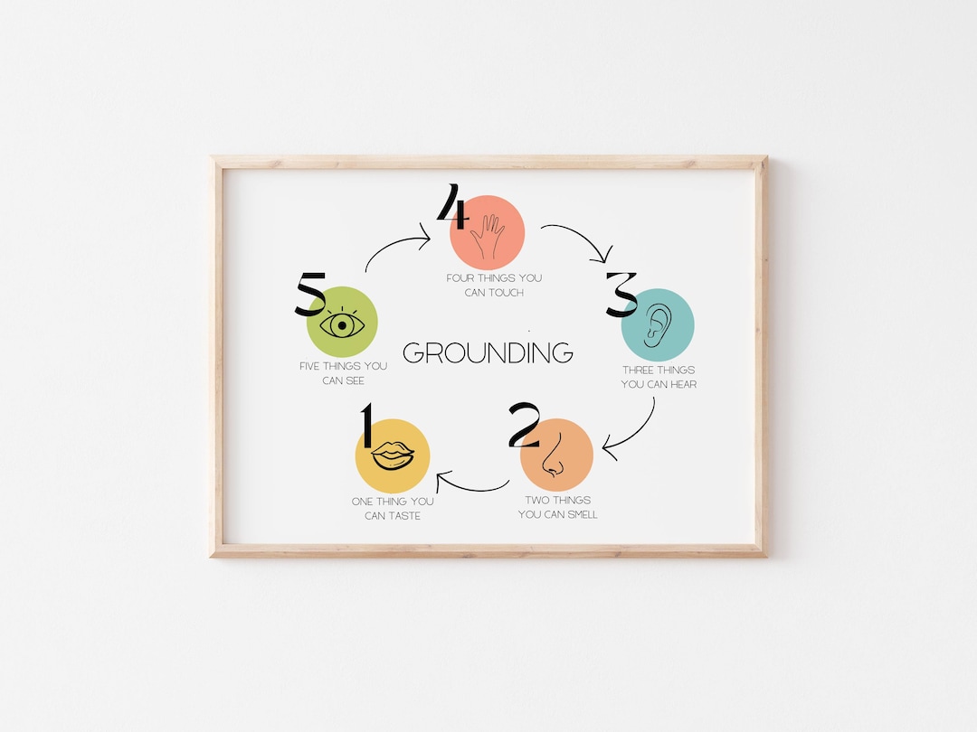 Grounding Technique - 5-4-3-2-1 - Self Care - School Counseling Office ...
