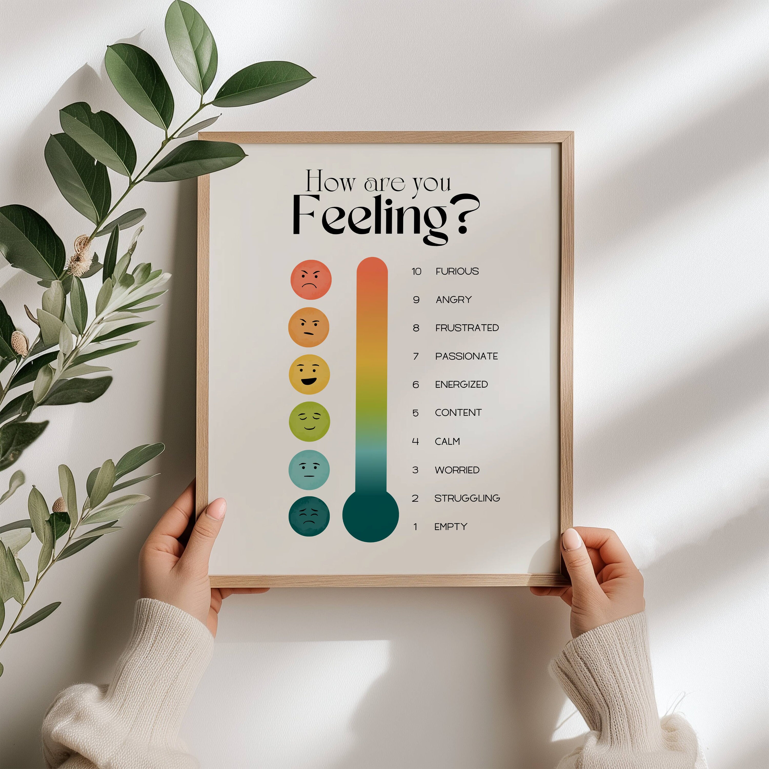 Feelings Thermometer Print - Emotional Self-regulation, Mood Meter ...