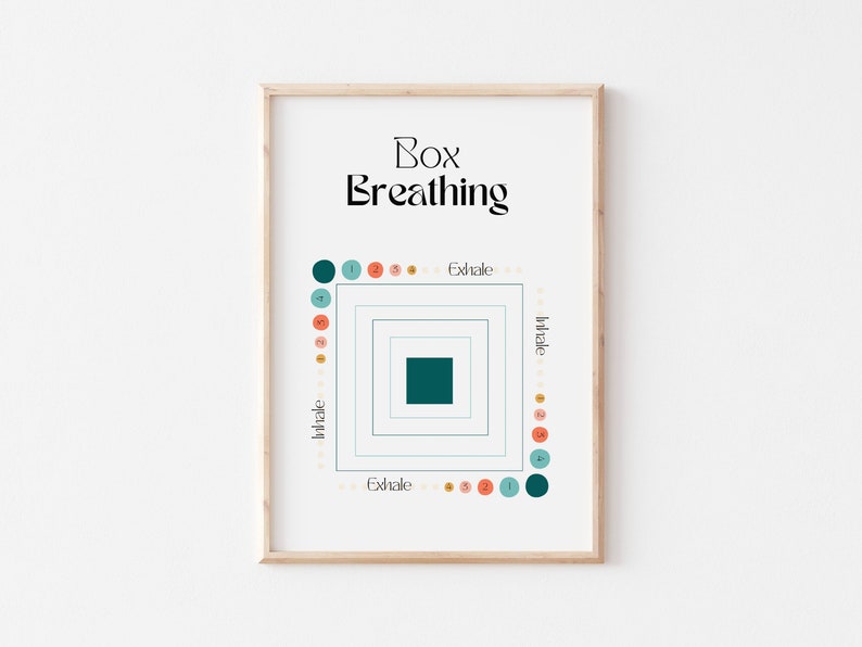 Box Breathing Print - Calm Down Corner, Square Breathing Poster, School ...