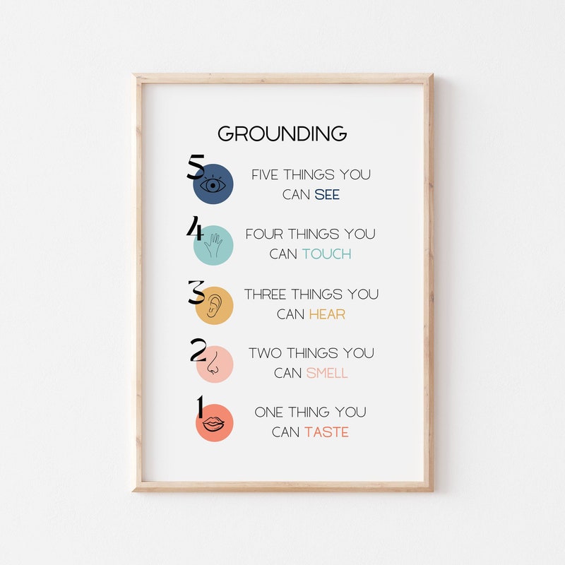 Five Senses Poster - Etsy