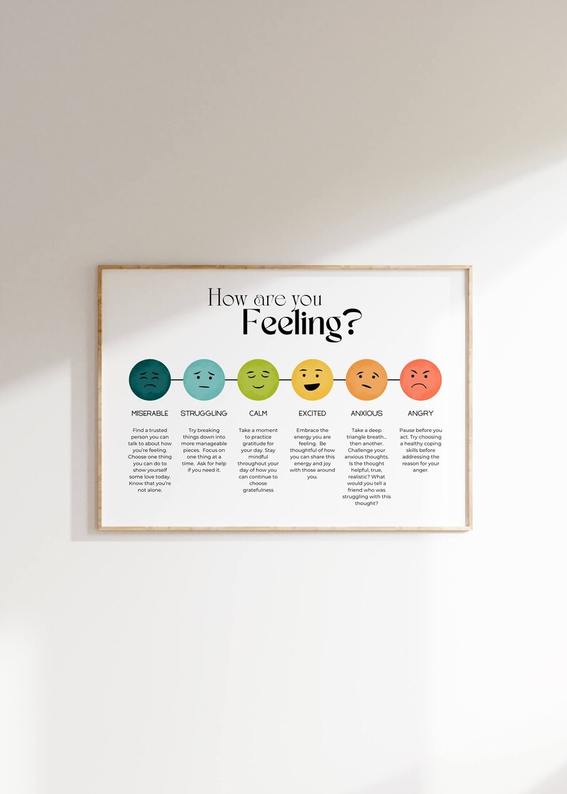 Mood Meter Print Feelings Thermometer, Feelings Chart, Calm Down Corner ...