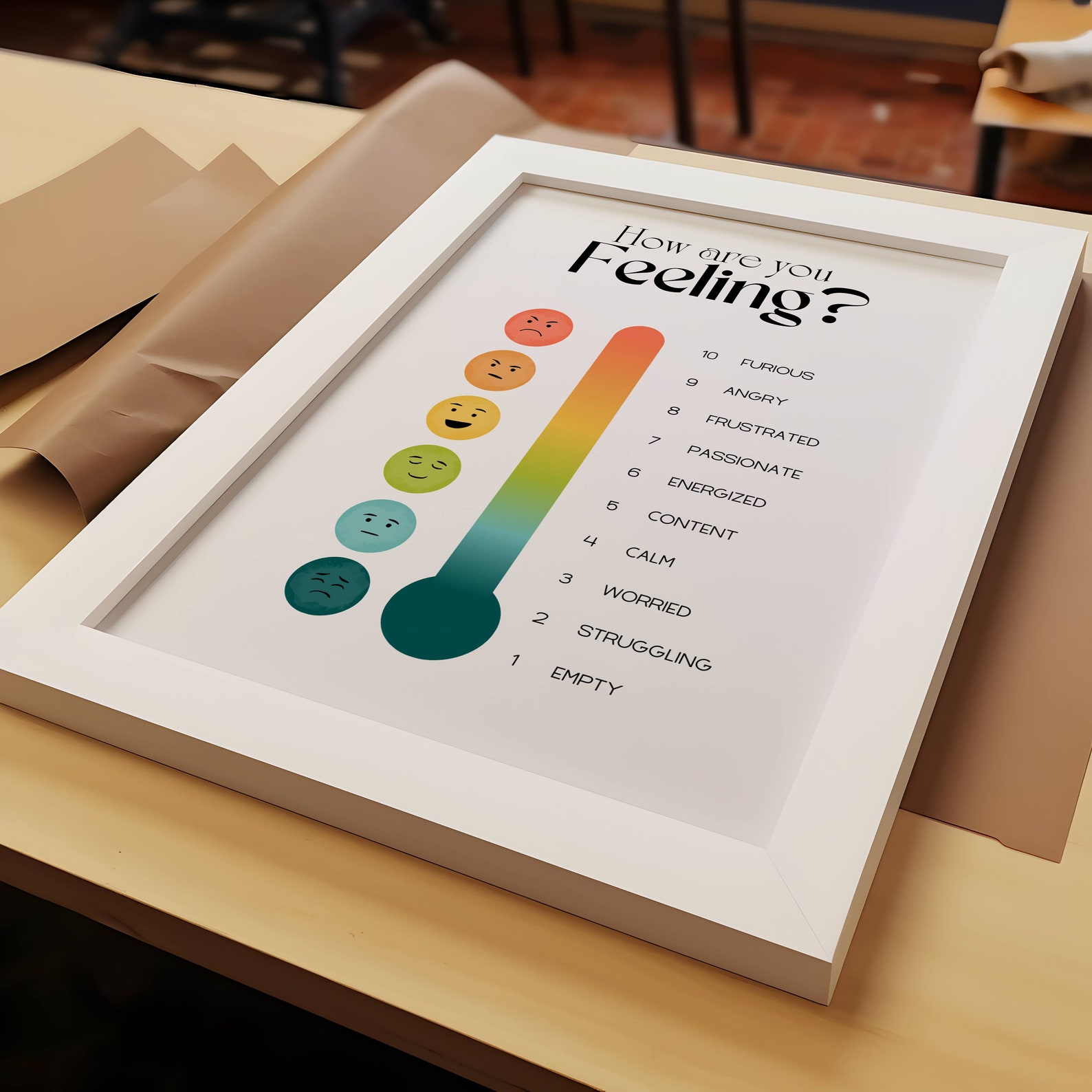 Feelings Thermometer Print - Emotional Self-regulation, Mood Meter ...