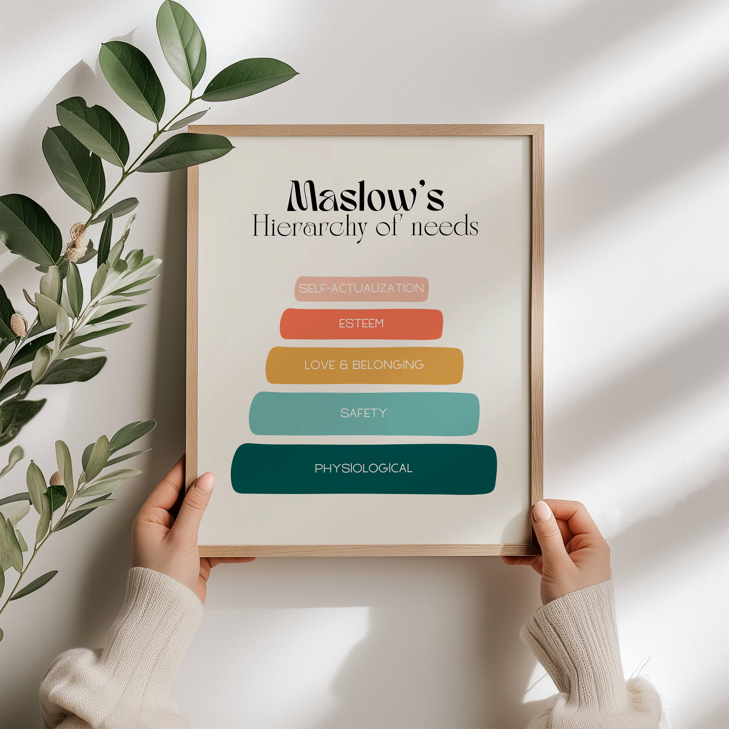 Maslow's Hierarchy of Needs Print Therapy Office Decor, Mental Health ...