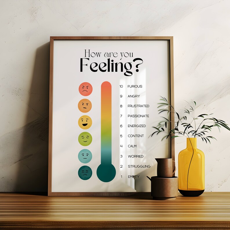Feelings Thermometer Print - Emotional Self-regulation, Mood Meter ...