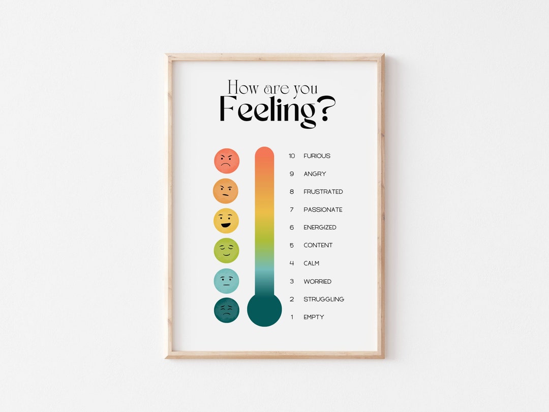 Feelings Thermometer Print - Emotional Self-regulation, Mood Meter ...