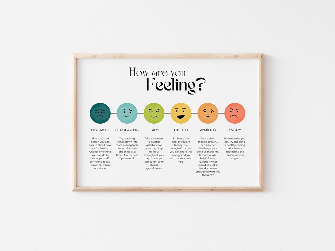 Mood Meter Print - Feelings Thermometer, Feelings Chart, Calm Down ...