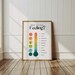Feelings Thermometer Print - Emotional Self-regulation, Mood Meter ...